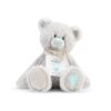 March Birthstone Bear by Demdaco - Lifestyles Giftware